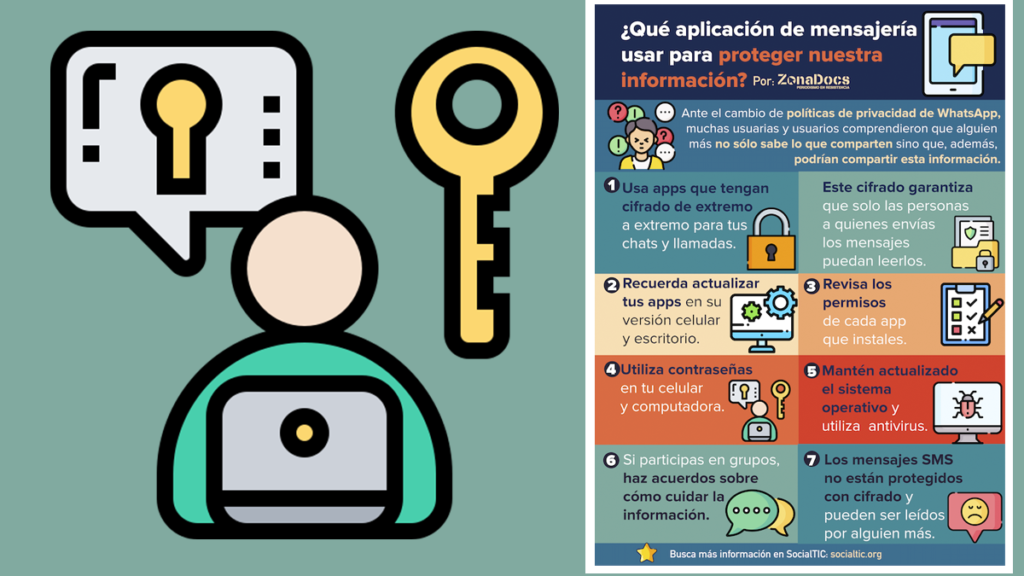Infografías archivos - Periodistas de a Pie