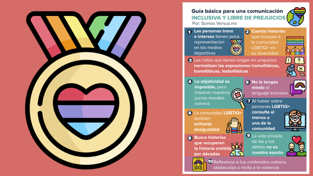 Infografías archivos - Periodistas de a Pie